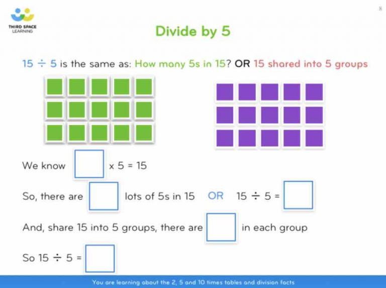 FREE How to Teach Times Tables So Pupils Learn Instant Recall From KS1 ...