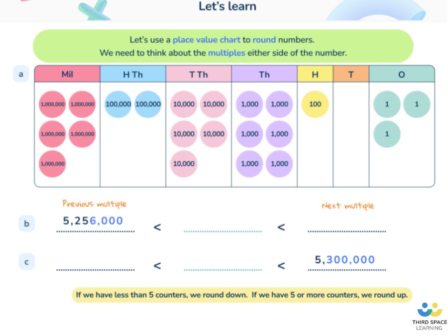 Effective Primary Teaching Practice - What the Report Says
