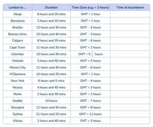 Ready To Use KS1 & KS2 Christmas Maths Activities - With All Printables ...