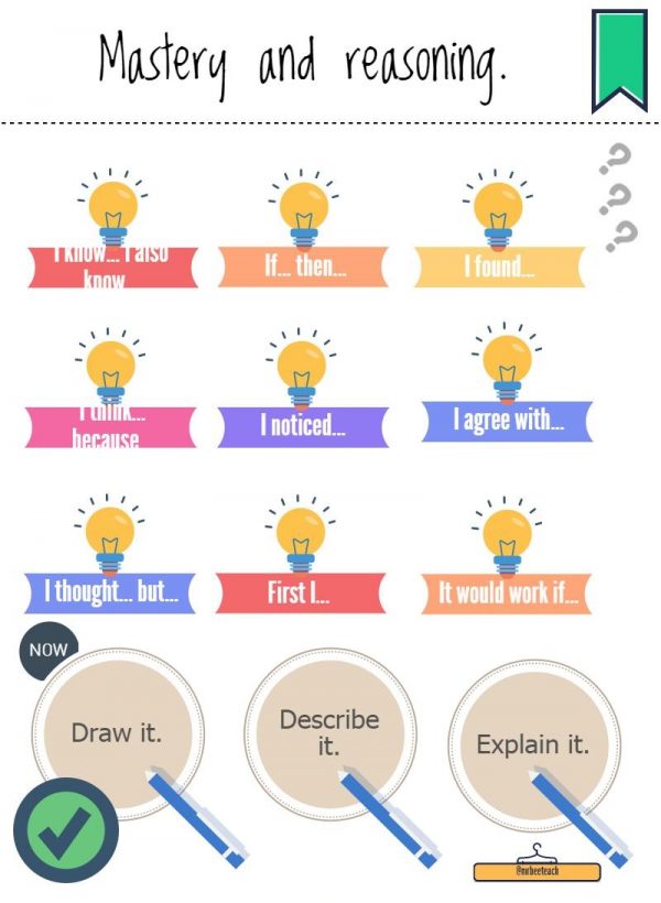 Mathematical Reasoning: How To Teach It Effectively