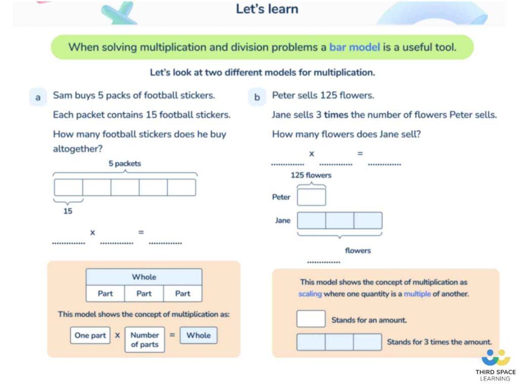 Bar Modelling Year 6 Multi-Step Word Problems for KS2 SATs