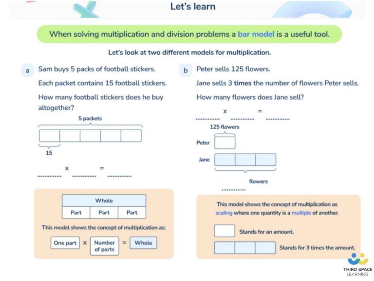 Bar Modelling Year 6 Multi-Step Word Problems for KS2 SATs