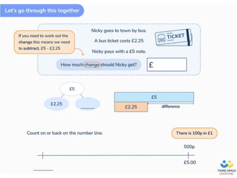 SATs Revision Made Easy: Top Tips & SATs Revision Games