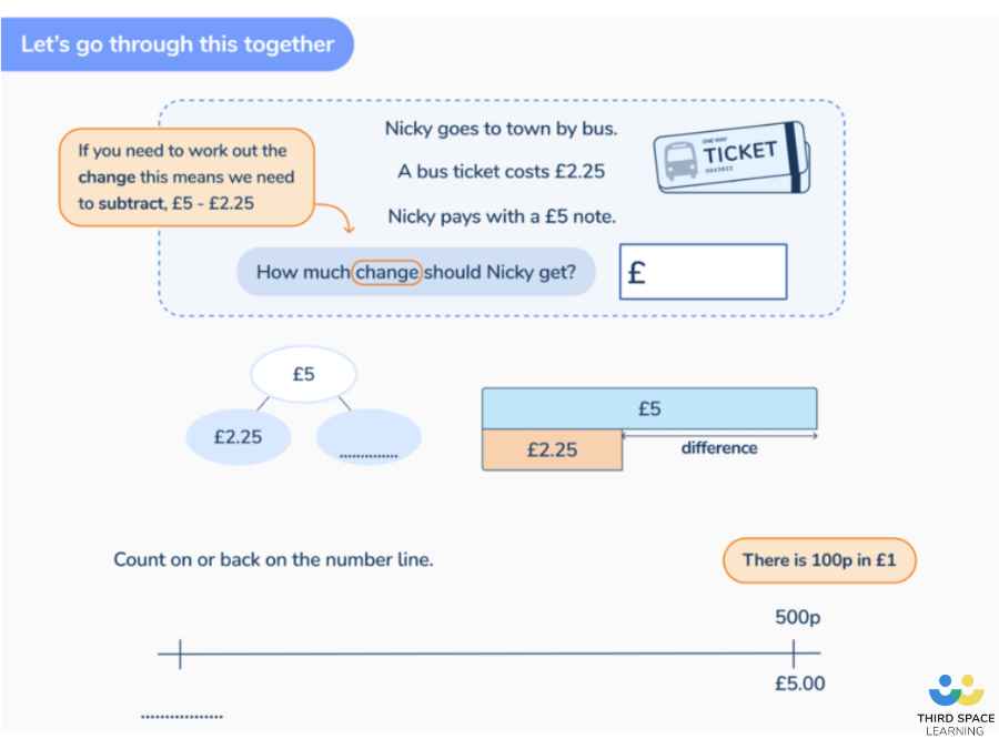 SATs Revision Made Easy: Top Tips & SATs Revision Games