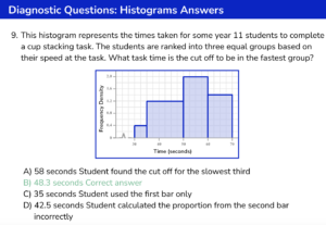 Diagnostic Assessment: Your Teacher Toolkit Essential
