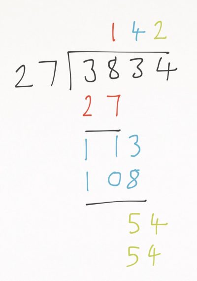 How To Teach KS2 Division: Maths Bootcamp