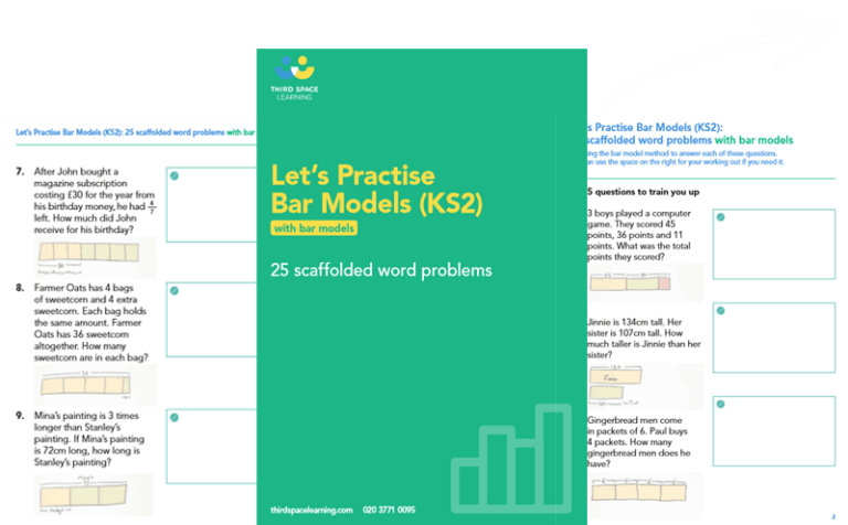 The Fraction Bar Model: How To Teach Fractions Using Bar Models