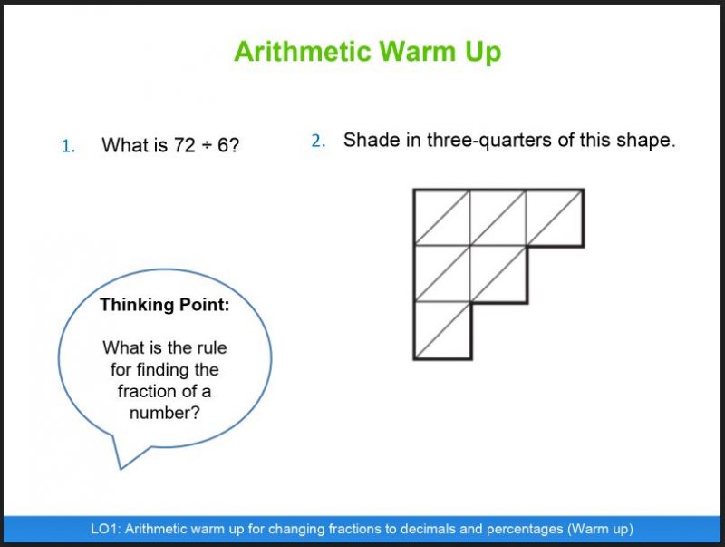 13 Most Effective Teaching Strategies For School Teachers (UK)