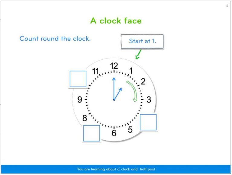 Teaching Time & Telling the Time To KS1 & KS2: A New Fail-Safe Method