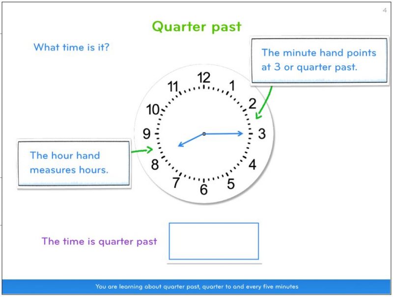 Teaching Time & Telling Time In Elementary: Fail-safe Technique