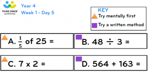 What Is Fluency In Maths And How Do The Best Schools Develop It?