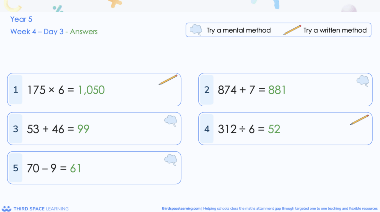 What Is Fluency In Maths And How Do Schools Develop It?