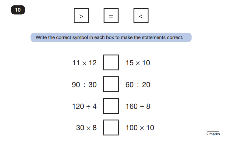 KS2 SATs 2018 Maths Papers Question Breakdown KS2 SATs 2018 Maths Papers Question Breakdown
