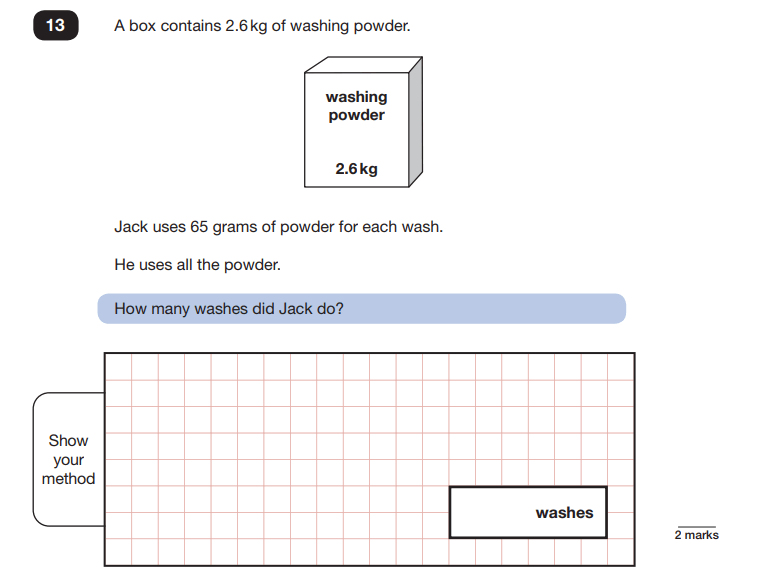 KS2 SATs 2018 Maths Papers Question Breakdown