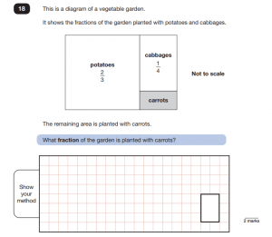 KS2 SATs 2018: Maths Papers Question Breakdown