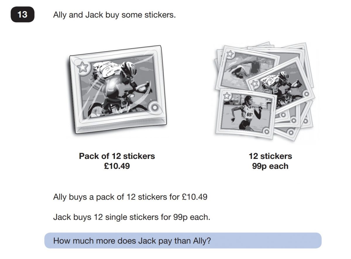 Cognitive Load Theory: A Practical Guide For Teachers