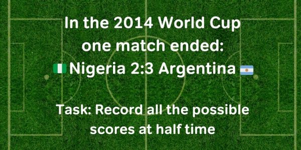 World Cup: KS2 Football Maths Problems For Your Class