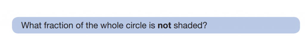 Goal Free Problems & Focused Thinking: How I Wish I'd Taught Primary ...