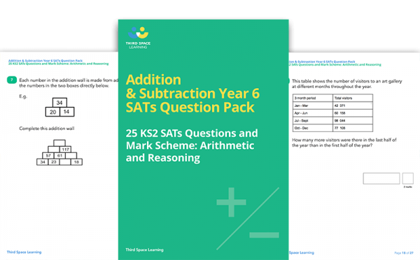 [FREE] Addition and Subtraction Year 6 SATs Questions Pack