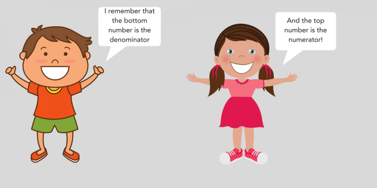 Retrieval Practice In Primary Schools: How I Wish I'd Taught Maths (6)