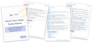 Pupil Multiplication Tables Check 2025 - What You Need To Know