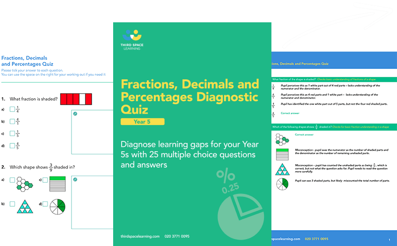 [FREE] Fractions, Decimals & Percentages Diagnostic Quiz For Year 6