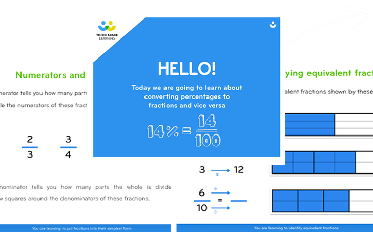 [FREE] Fraction Lessons Resource Pack for Years 5 and 6