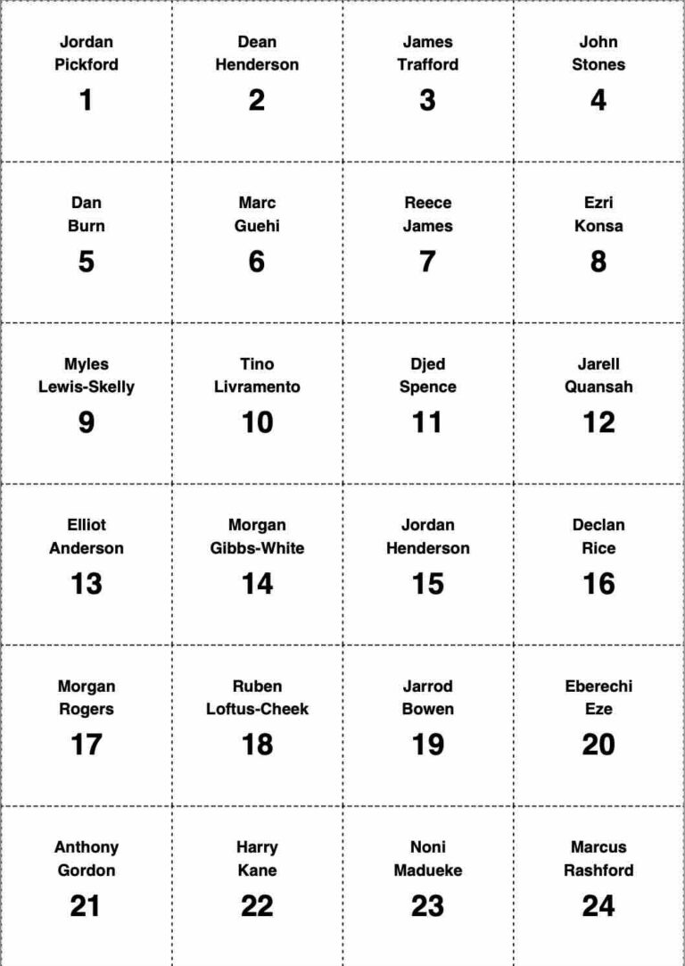 10 Simple Place Value Games For KS1 and KS2 Maths
