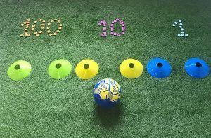10 Simple Place Value Games For KS1 and KS2 Maths