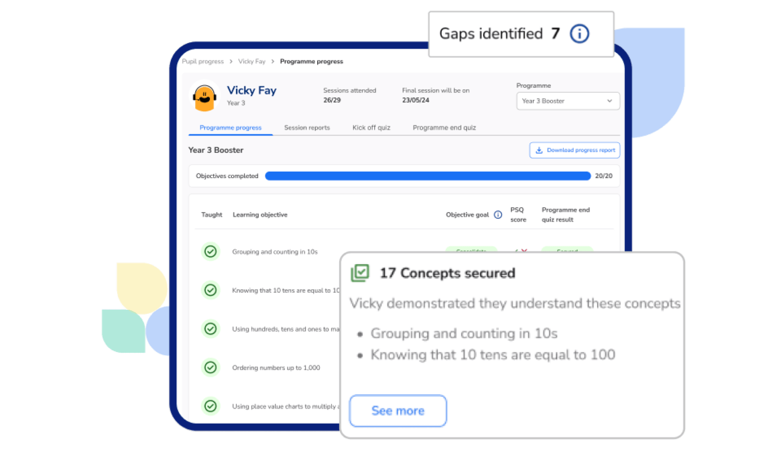 7 Practical Steps For Metacognition In The Classroom