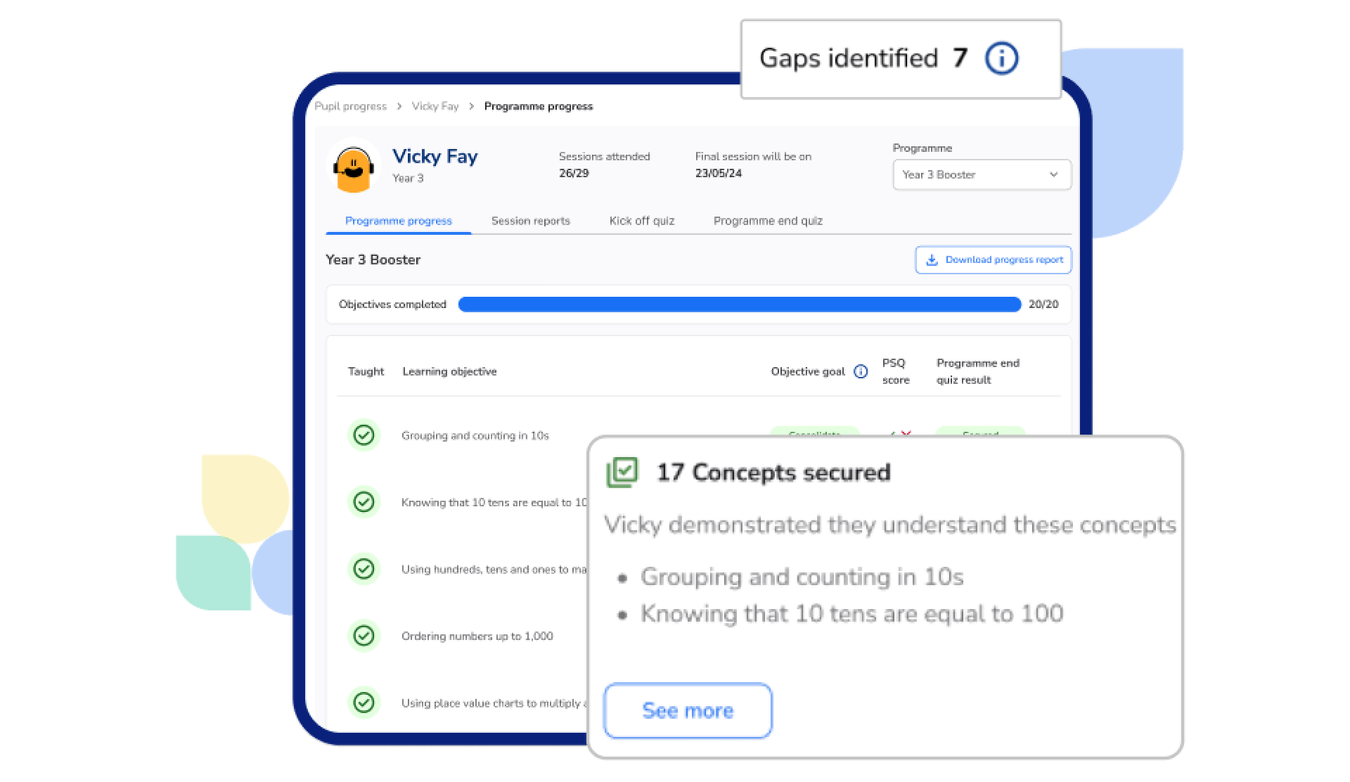 7 Practical Steps For Metacognition In The Classroom