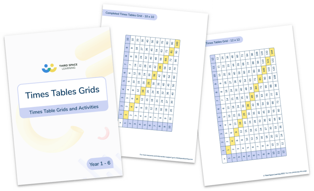  FREE Times Tables Grid Printable Pack Third Space Learning