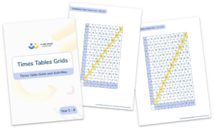 [FREE] Times Tables Grid Printable Pack - Third Space Learning