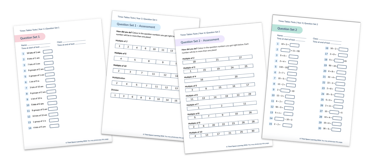How To Learn Times Tables At Home