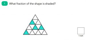 75 SATs Maths Questions By Topic