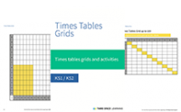 Why And How You Should Use A Times Table Grid [Free Printables]