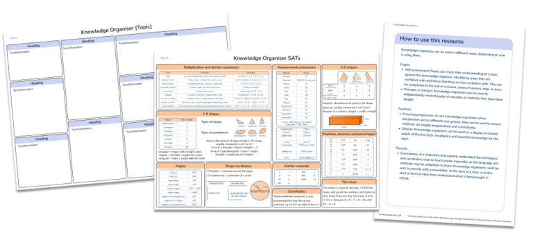 Knowledge Organisers: What They Are & How To Use Them In Primary School
