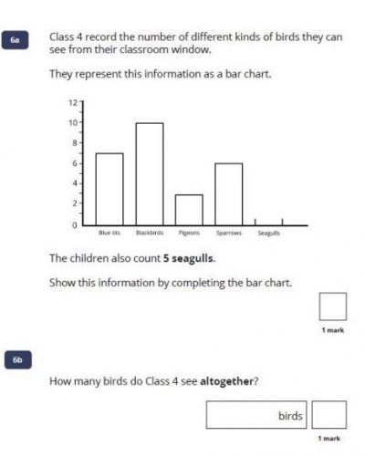How To Support A Child Struggling With Math