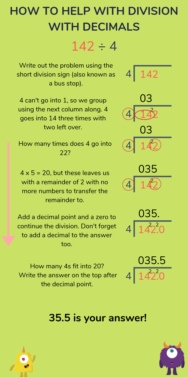 Division For Kids Short Division Long Division Explained