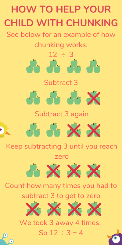Division for Kids: Short Division & Long Division Explained