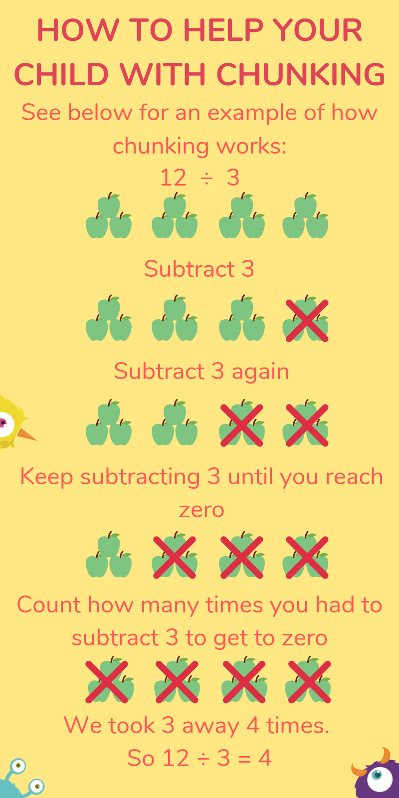 Division For Kids Short Division Long Division Explained