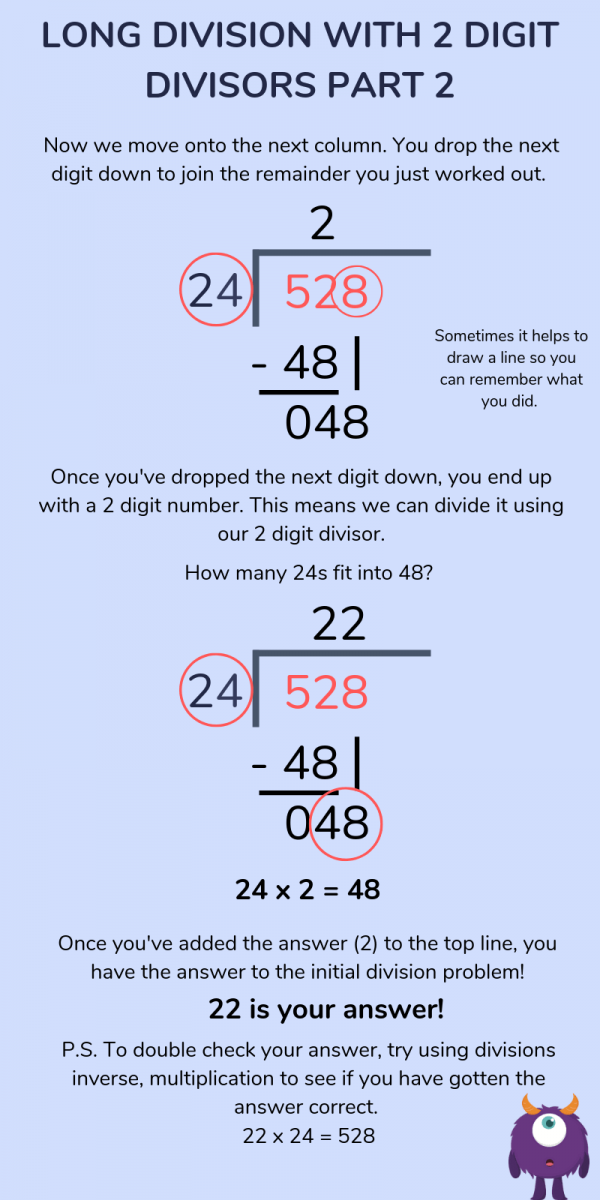 Division For Kids Short Division Long Division Explained