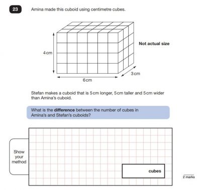 KS2 SATS 2019: Maths Papers Question Breakdown