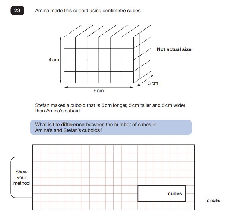 KS2 SATS 2019 Maths Papers Question Breakdown KS2 SATS 2019 Maths Papers Question Breakdown