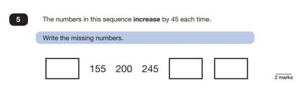 KS2 SATS 2019: Maths Papers Question Breakdown