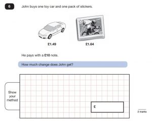 KS2 SATS 2019: Maths Papers Question Breakdown
