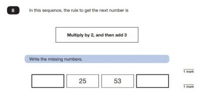 How to Learn Times Tables From KS1 To KS2