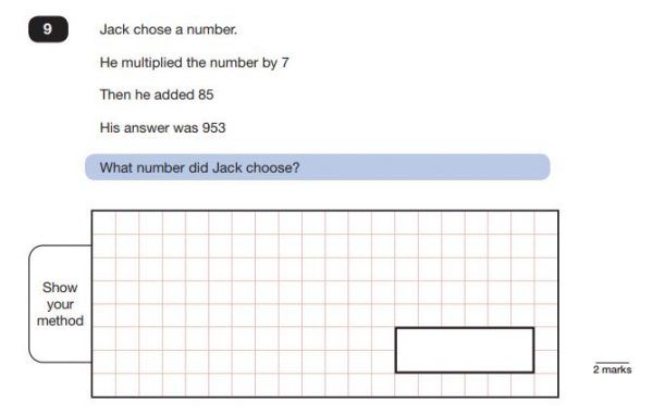 KS2 SATS 2019: Maths Papers Question Breakdown