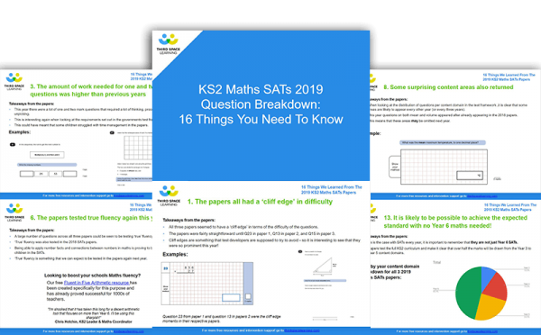 [FREE] 2019 Maths SATs Question Breakdown - Teacher Resource