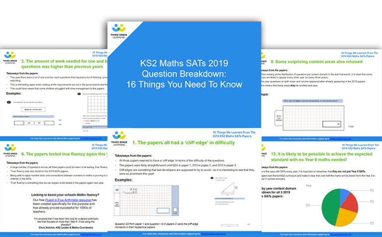 [FREE] 2019 Maths SATs Question Breakdown - Teacher Resource